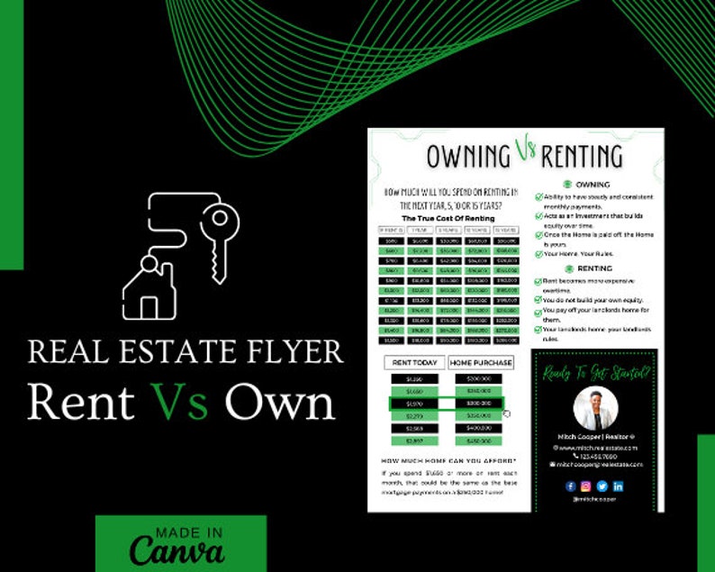 Green Rent Vs. Own Flyer Real Estate Handout Real Estate - Etsy
