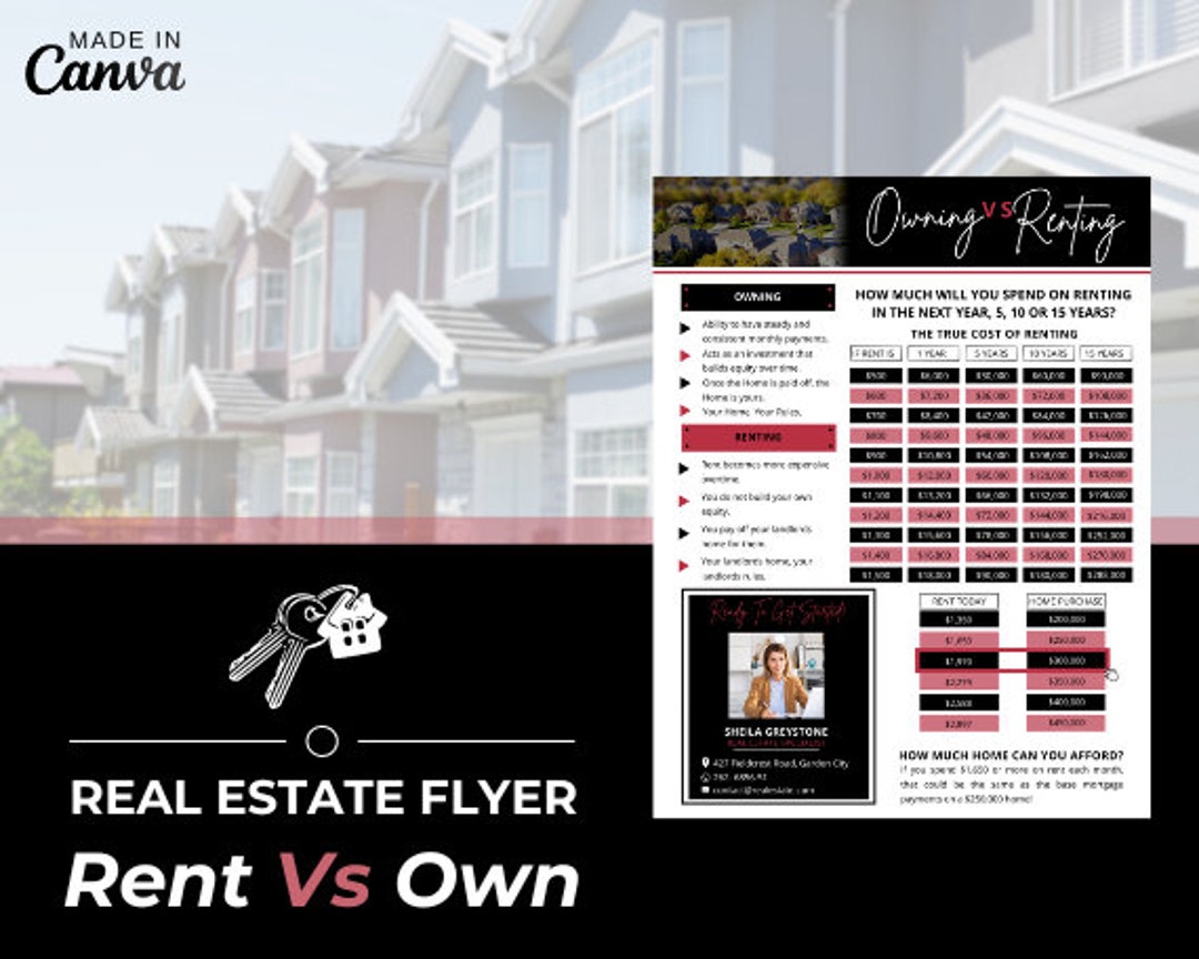 Red Rent Vs. Own Flyer | Real Estate Handout | Real Estate Print ...