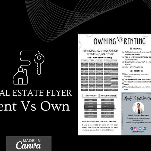 Powerful Rent Vs. Own Flyer Real Estate Handout Real - Etsy