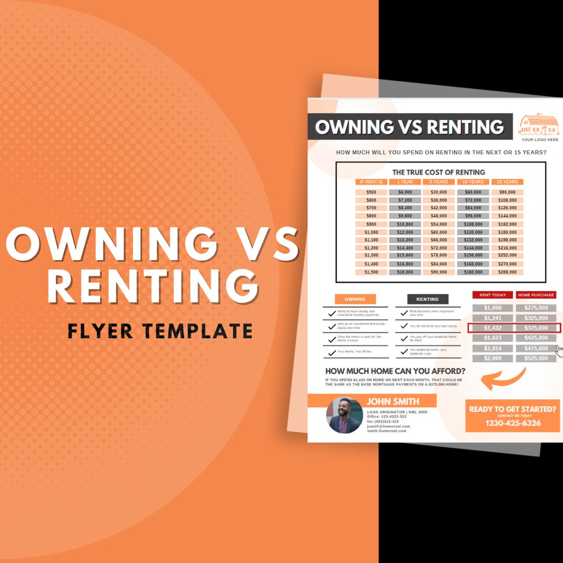 Powerful Rent Vs. Own Flyer Real Estate Handout Real | Etsy