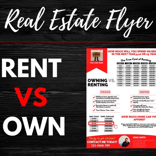 Renting Vs. Owning Flyer Real Estate Handout Real Estate - Etsy