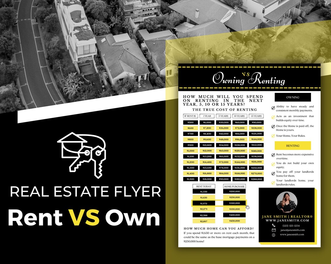 Yellow Rent Vs. Own Flyer | Real Estate Handout | Real Estate Print ...