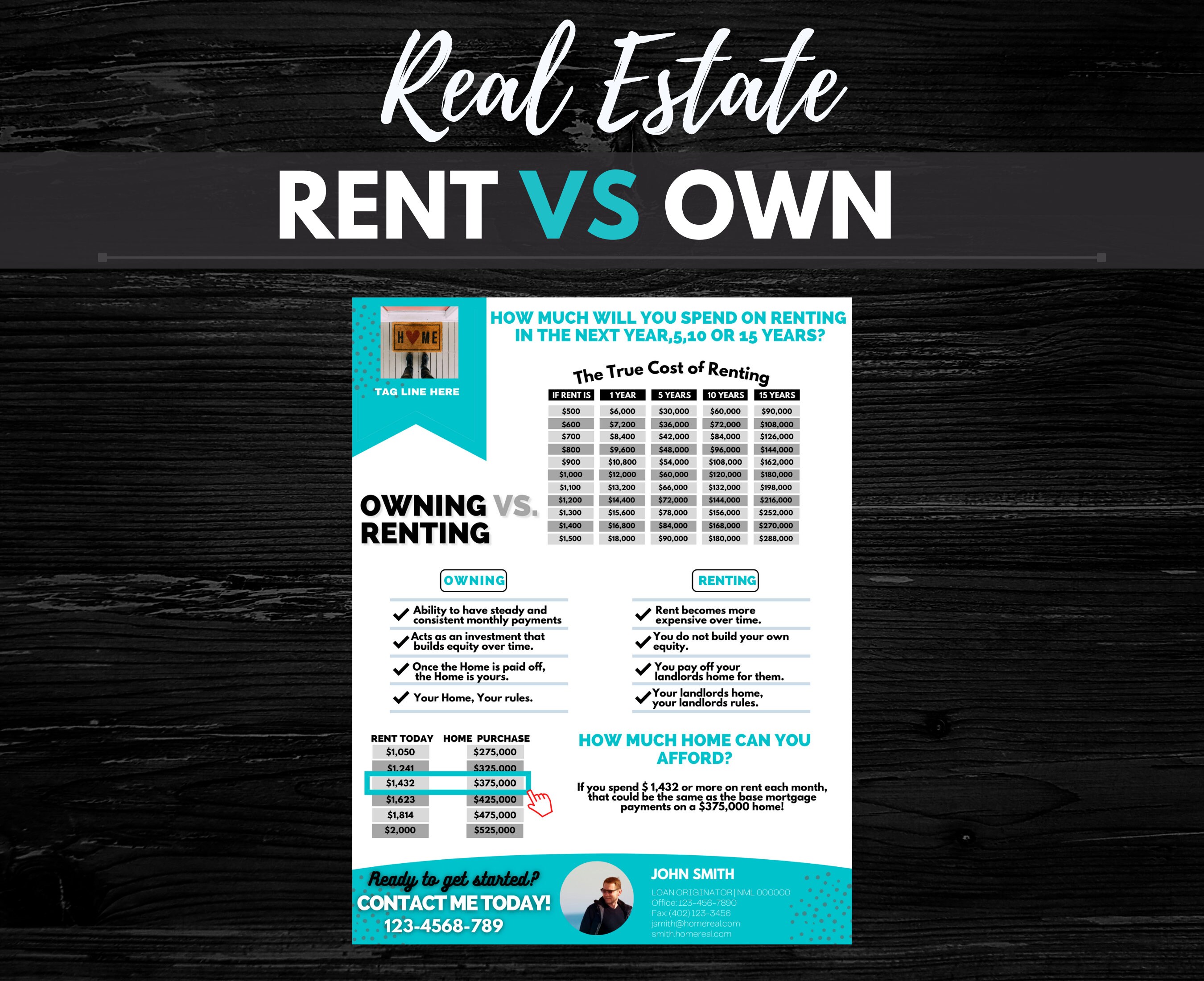 Light Blue Rent Vs. Own Flyer | Real Estate Handout | Real Estate Print ...