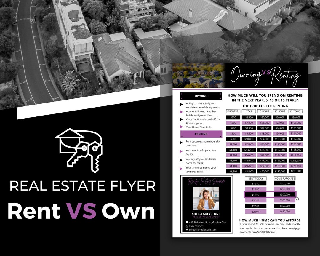 Purple Rent Vs. Own Flyer | Real Estate Handout | Real Estate Print ...