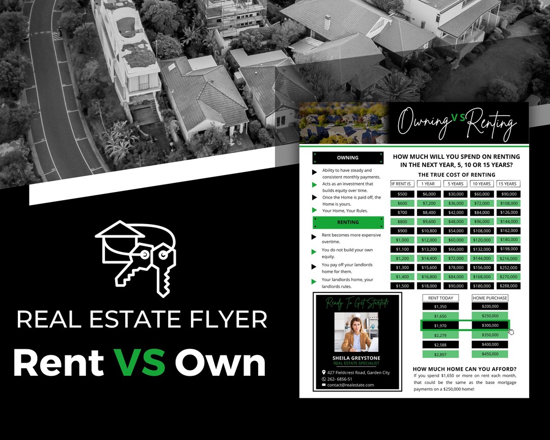 Green Rent Vs. Own Flyer | Real Estate Handout | Real Estate Print ...
