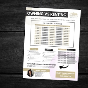 Rent Vs. Own Flyer | Real Estate Handout | Real Estate Print | Realtor ...