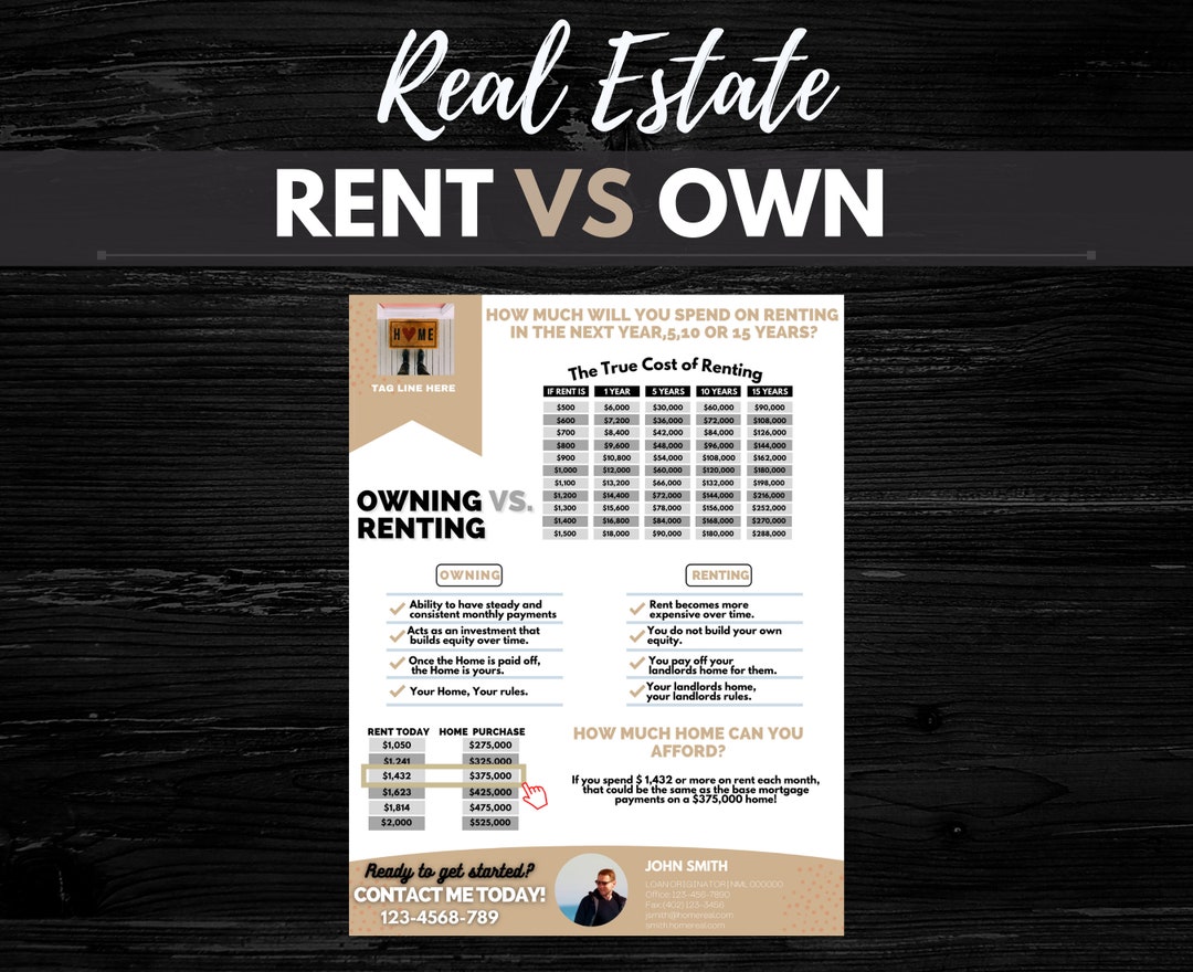 Gold Rent Vs. Own Flyer | Real Estate Handout | Real Estate Print ...