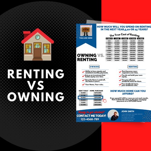 Rent Vs. Own Flyer Real Estate Handout Real Estate Print - Etsy