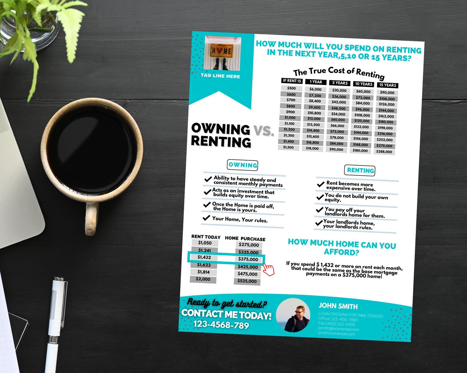 Light Blue Rent Vs. Own Flyer | Real Estate Handout | Real Estate Print ...