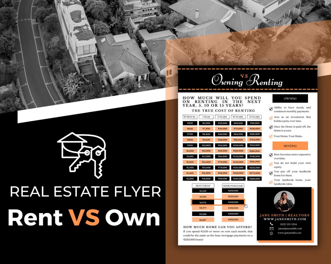 Orange Rent Vs. Own Flyer | Real Estate Handout | Real Estate Print ...