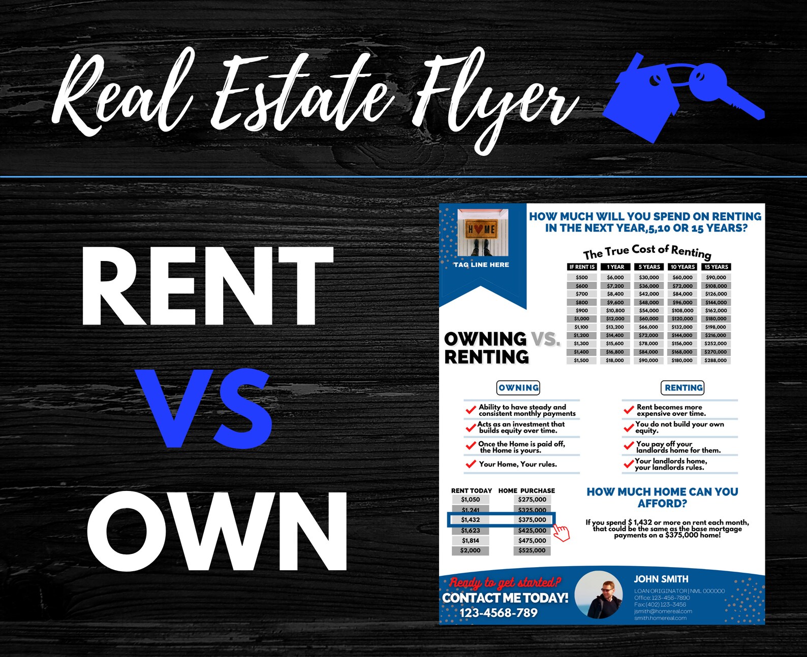Blue Rent Vs. Own Flyer | Real Estate Handout | Real Estate Print ...