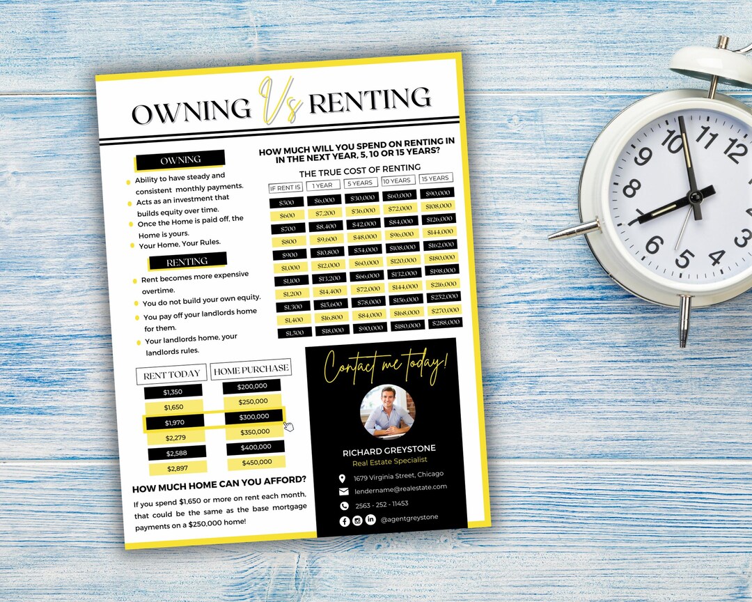 Yellow Renting Vs. Owning Flyer Home Buyer Flyer Real Estate Print ...