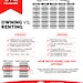 Renting Vs. Owning Flyer | Real Estate Handout | Real Estate Print ...