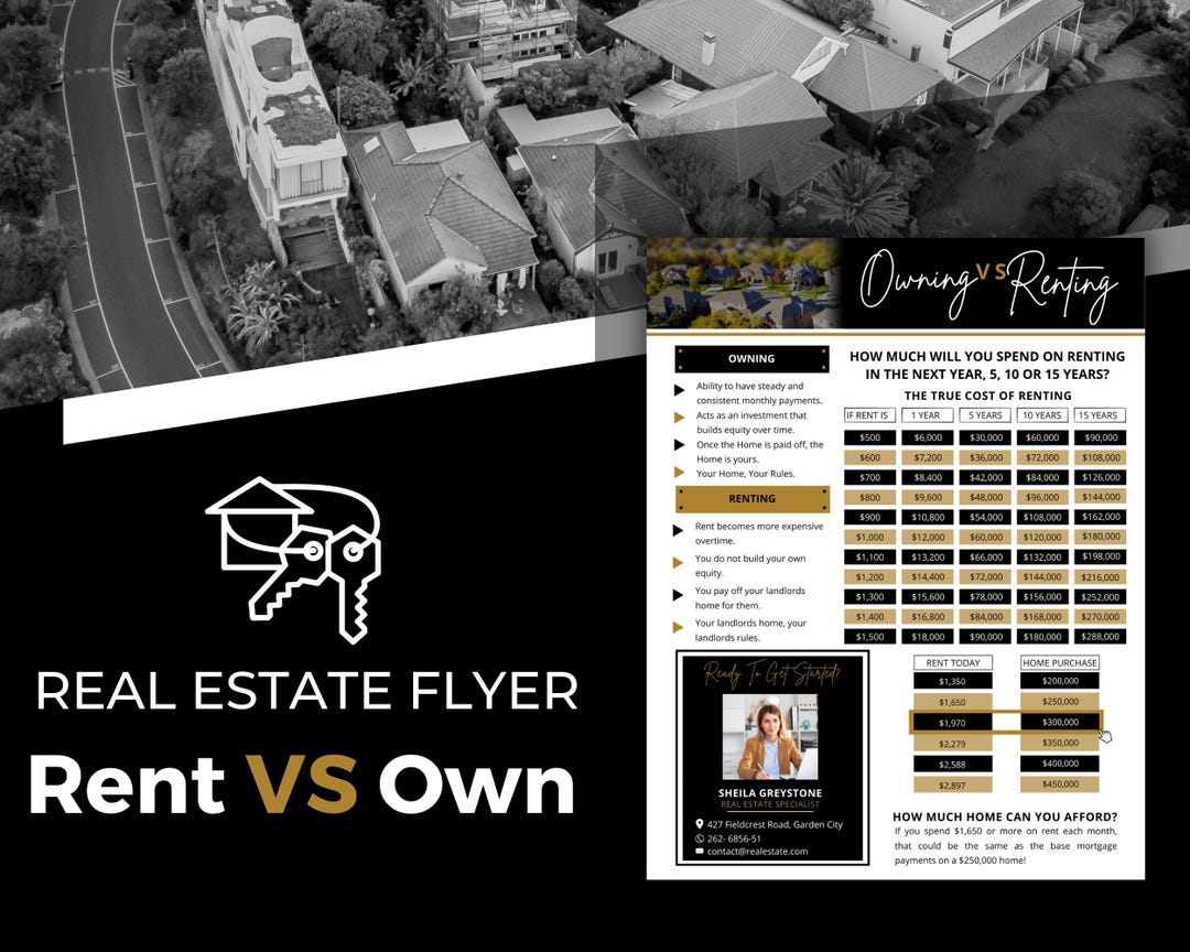 Gold Rent Vs. Own Flyer | Real Estate Handout | Real Estate Print ...
