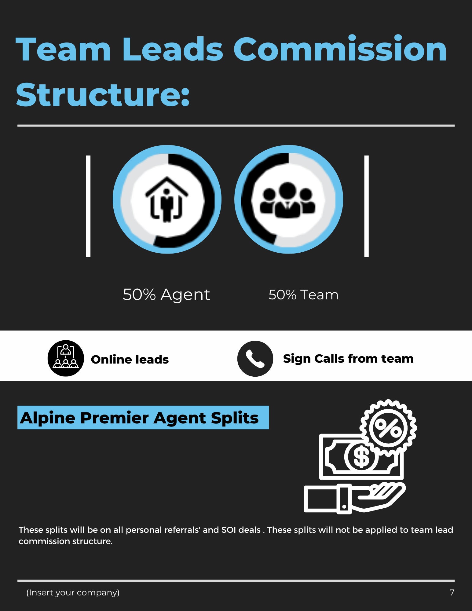Light Blue Real Estate Brokerage Agreement Real Estate Team Guide Real ...