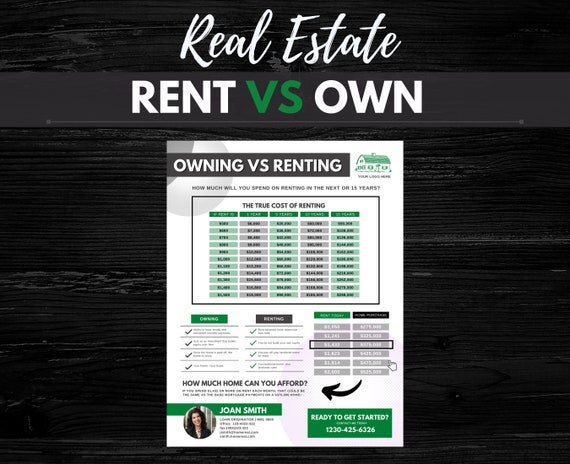 Green Rent Vs. Own Flyer Real Estate Handout Real Estate - Etsy
