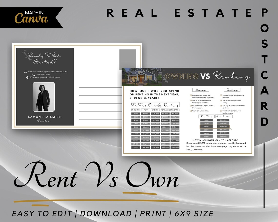 Gold Rent Vs Own Postcard | 6x9 Real Estate Postcard | Real Estate ...