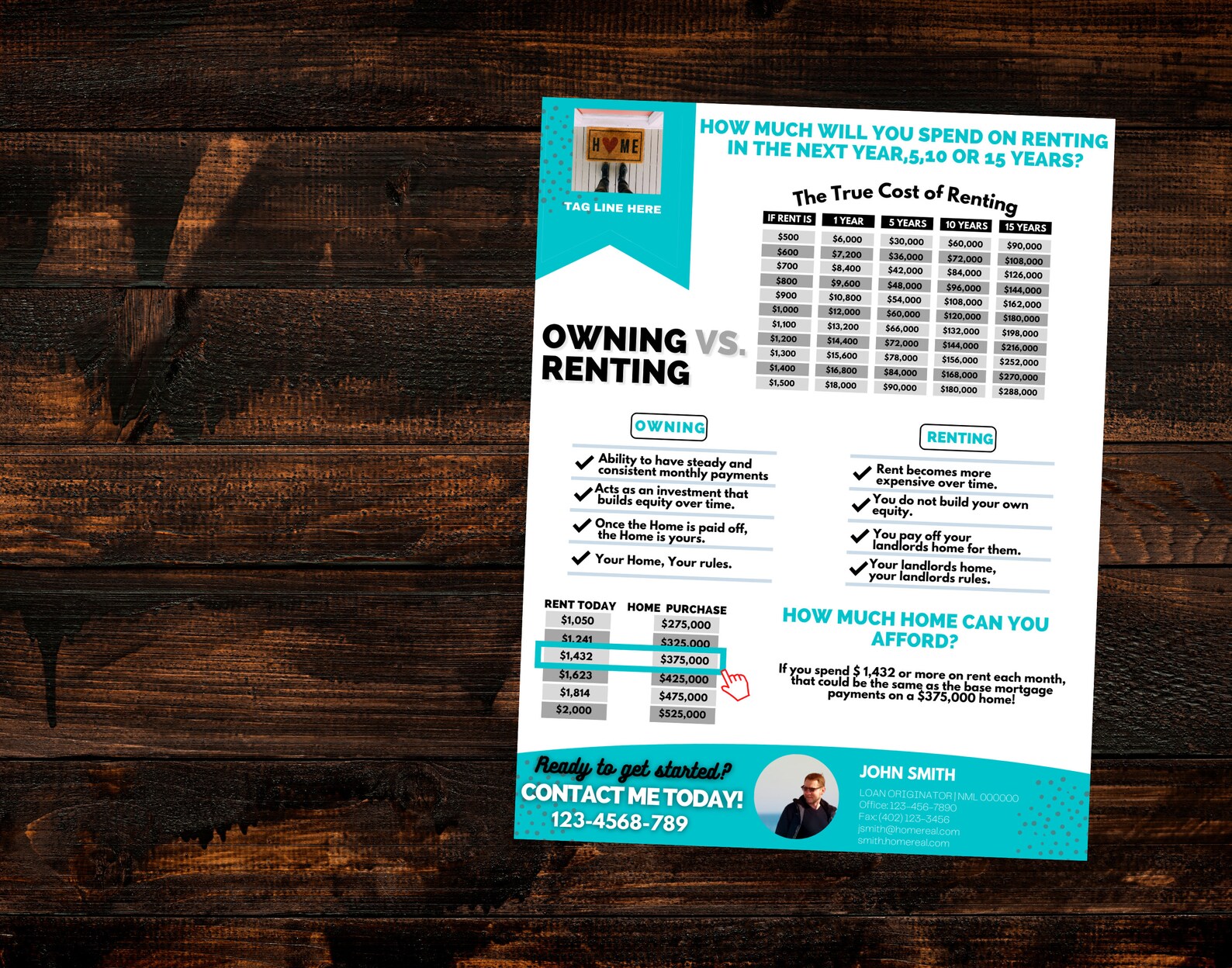 Light Blue Rent Vs. Own Flyer | Real Estate Handout | Real Estate Print ...