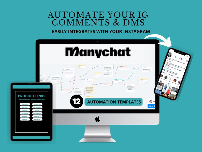 Manychat Automation Flow Templates Master Resell Rights (MRR) Private ...
