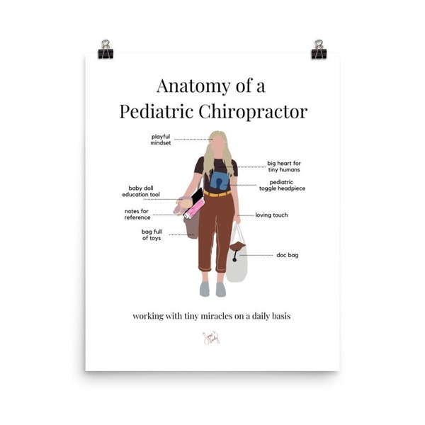 Chiropractic Poster - Etsy