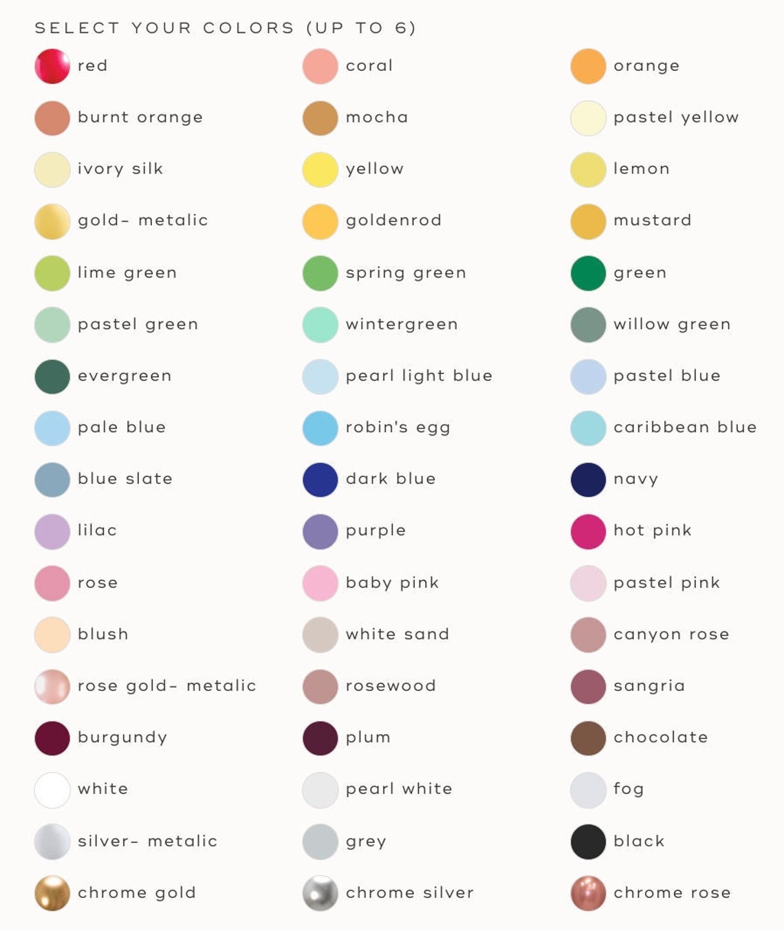 Custom DIY Balloon Kit - Etsy