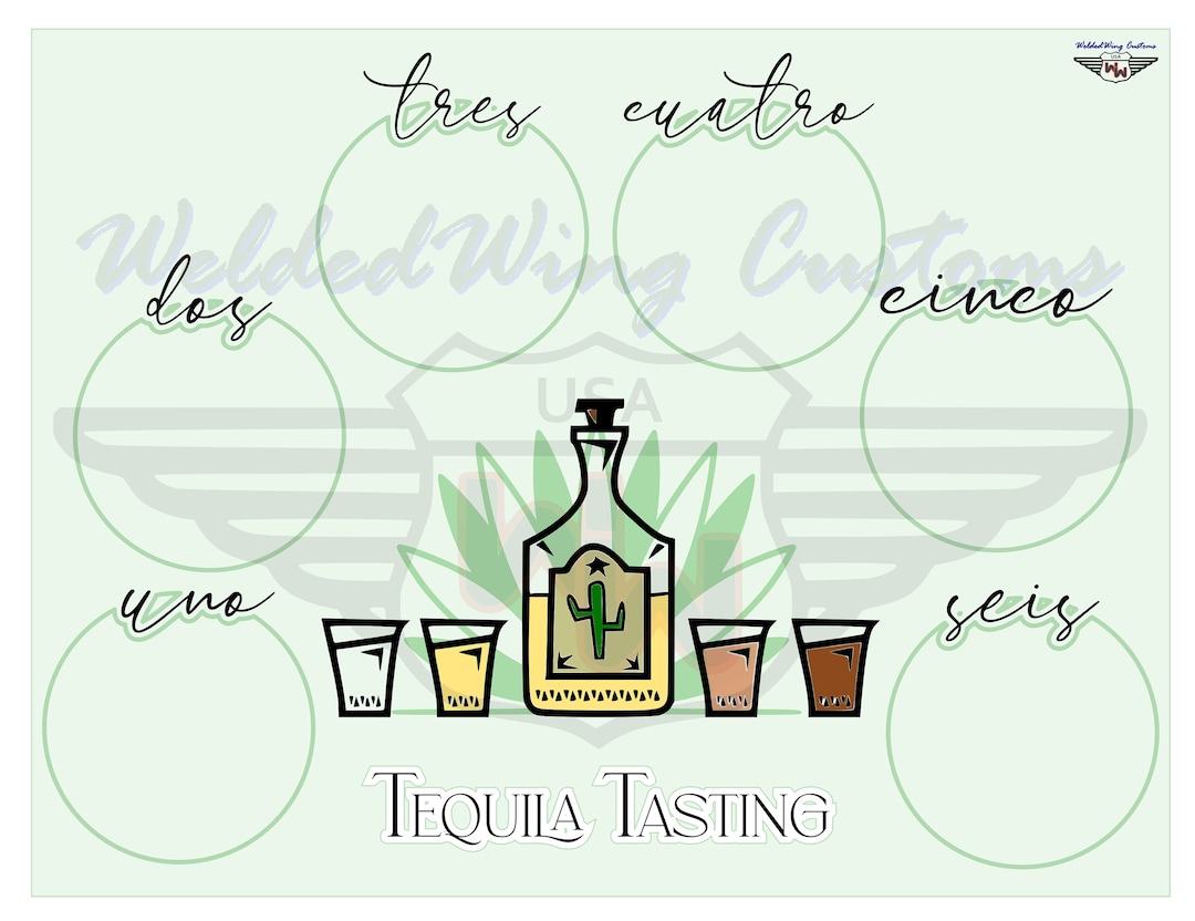 Tequila Tasting Printable | Tasting Mat | Tasting Notes | Tequila - Etsy