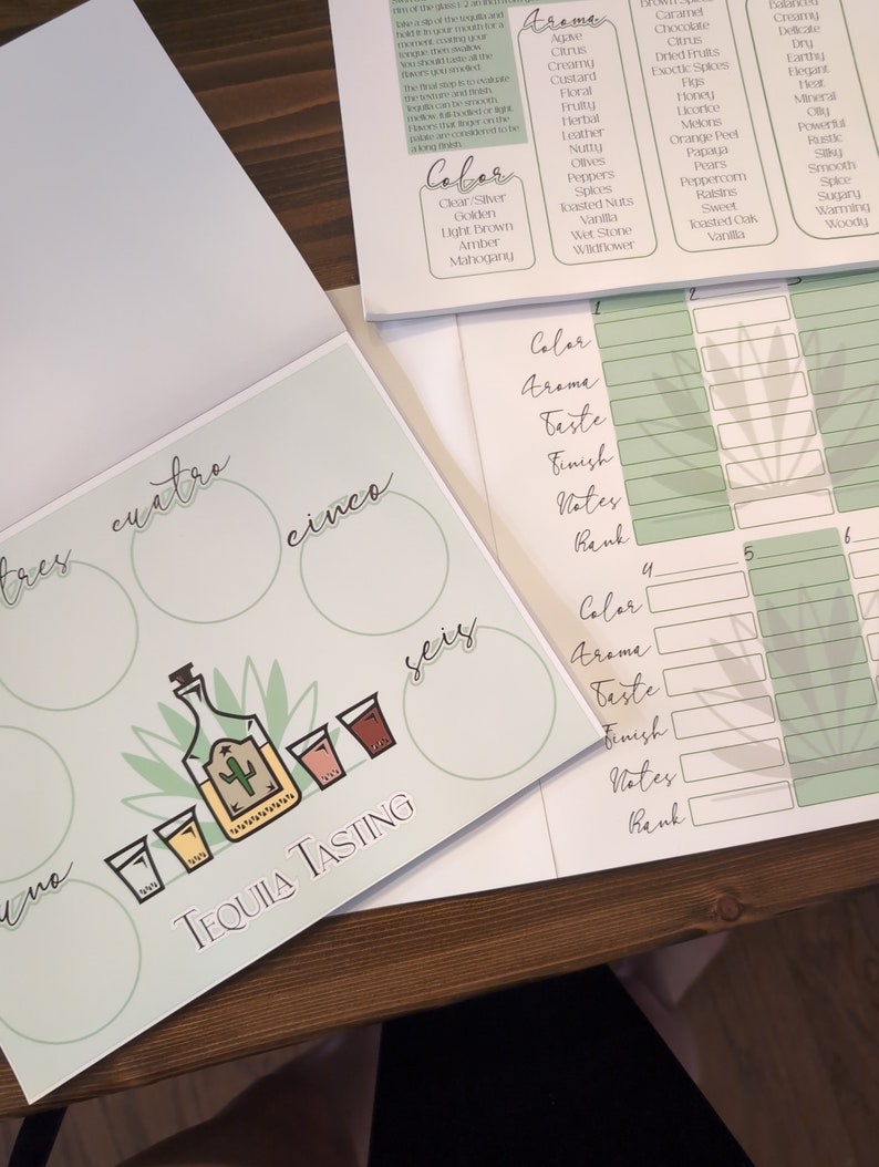 Tequila Tasting Printable | Tasting Mat | Tasting Notes | Tequila - Etsy