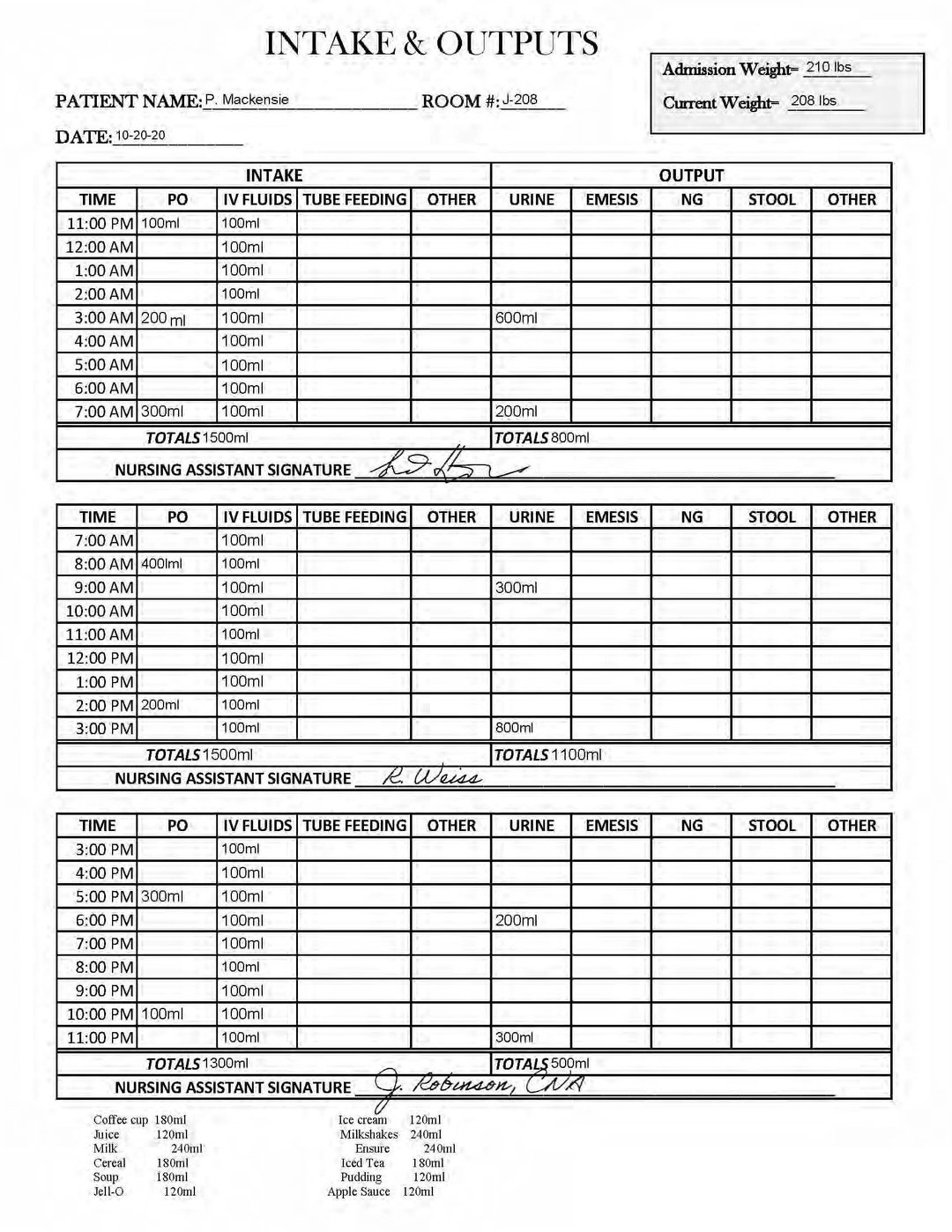 Intake and Output Form - Etsy