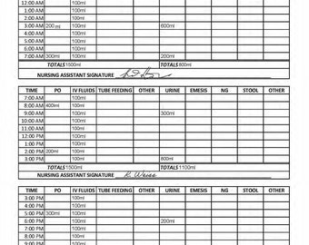 Intake and Output - Etsy