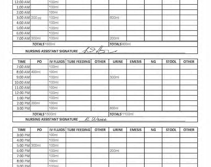 Fluids Intake and Output Record an Intake and Output Tracker, Health ...