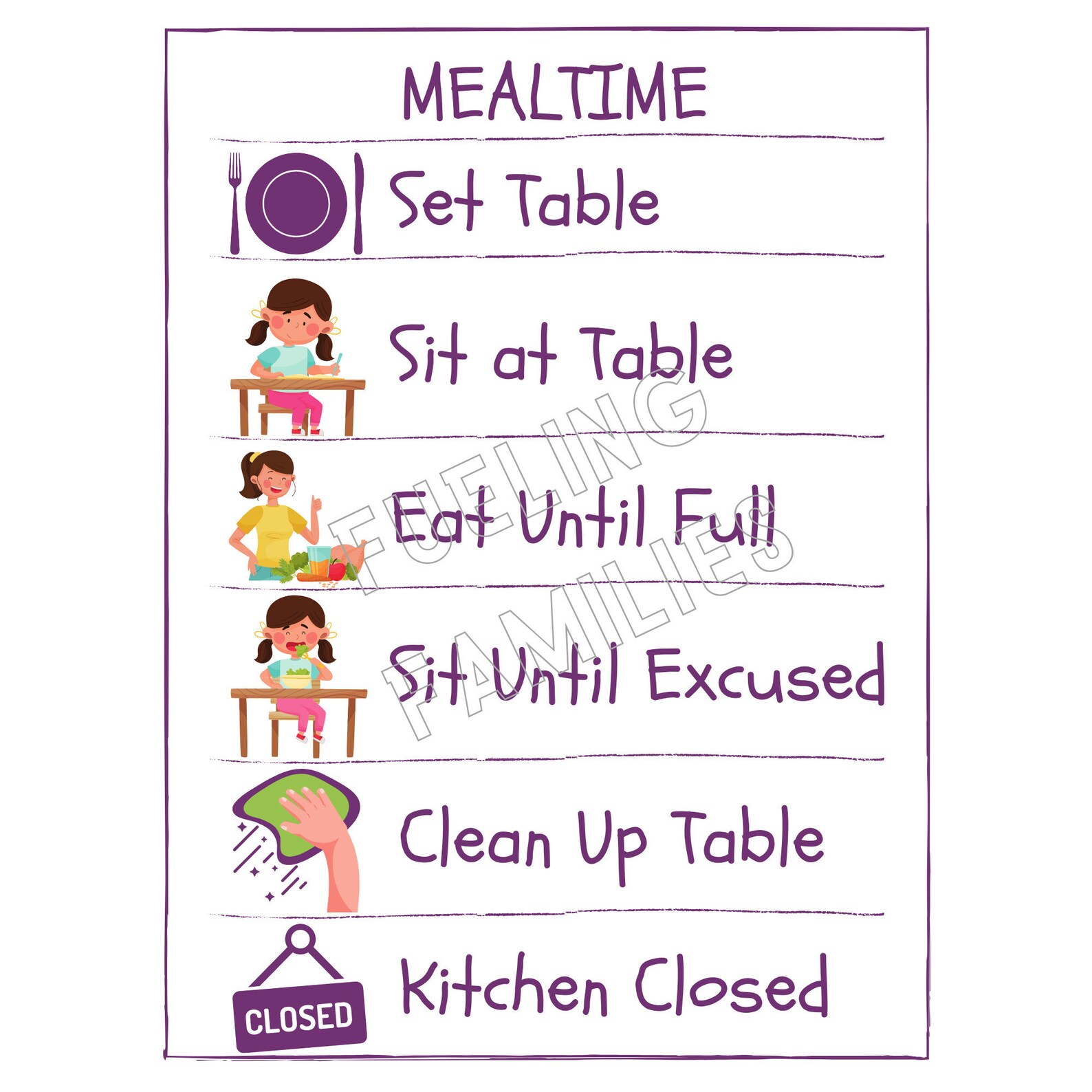 My Mealtime Routine Printable for Girls | Etsy
