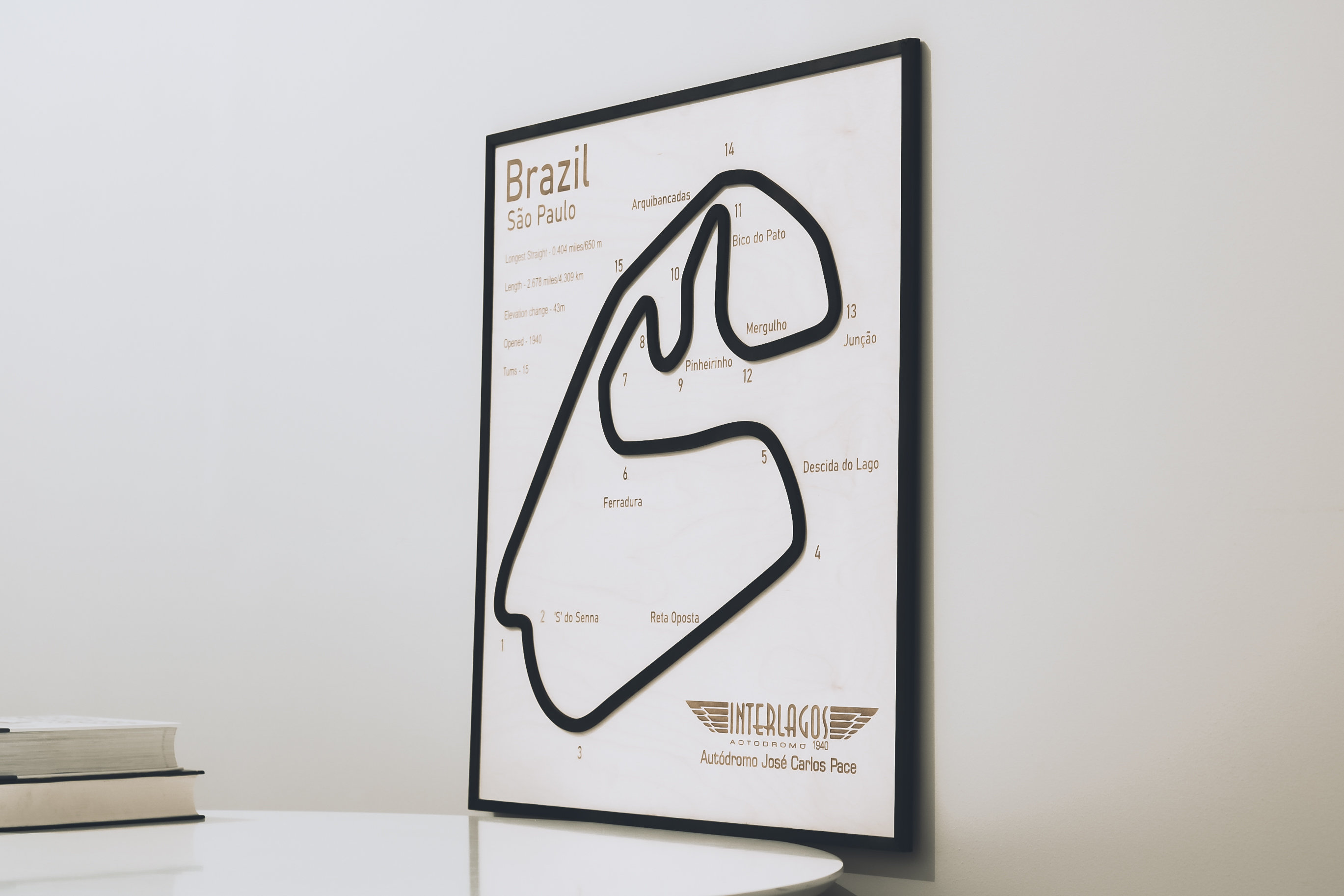 Interlagos Track Wall Art, F1 Circuits, F1 Tracks, Wall Decor, Gift ...