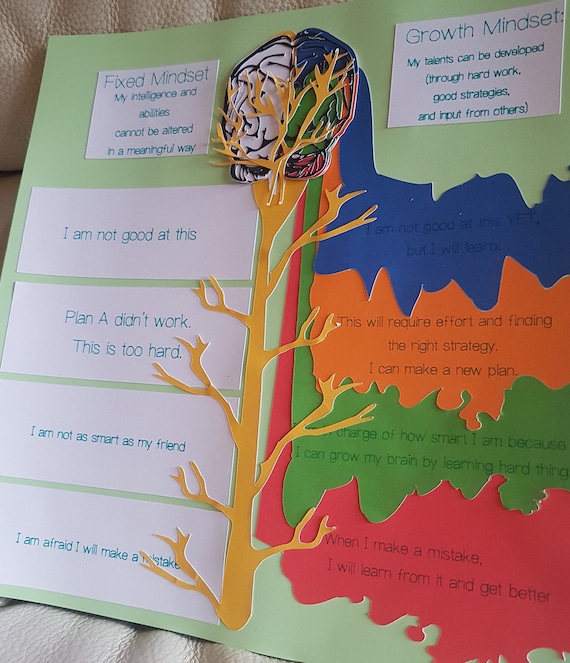 Learn My Way Poster