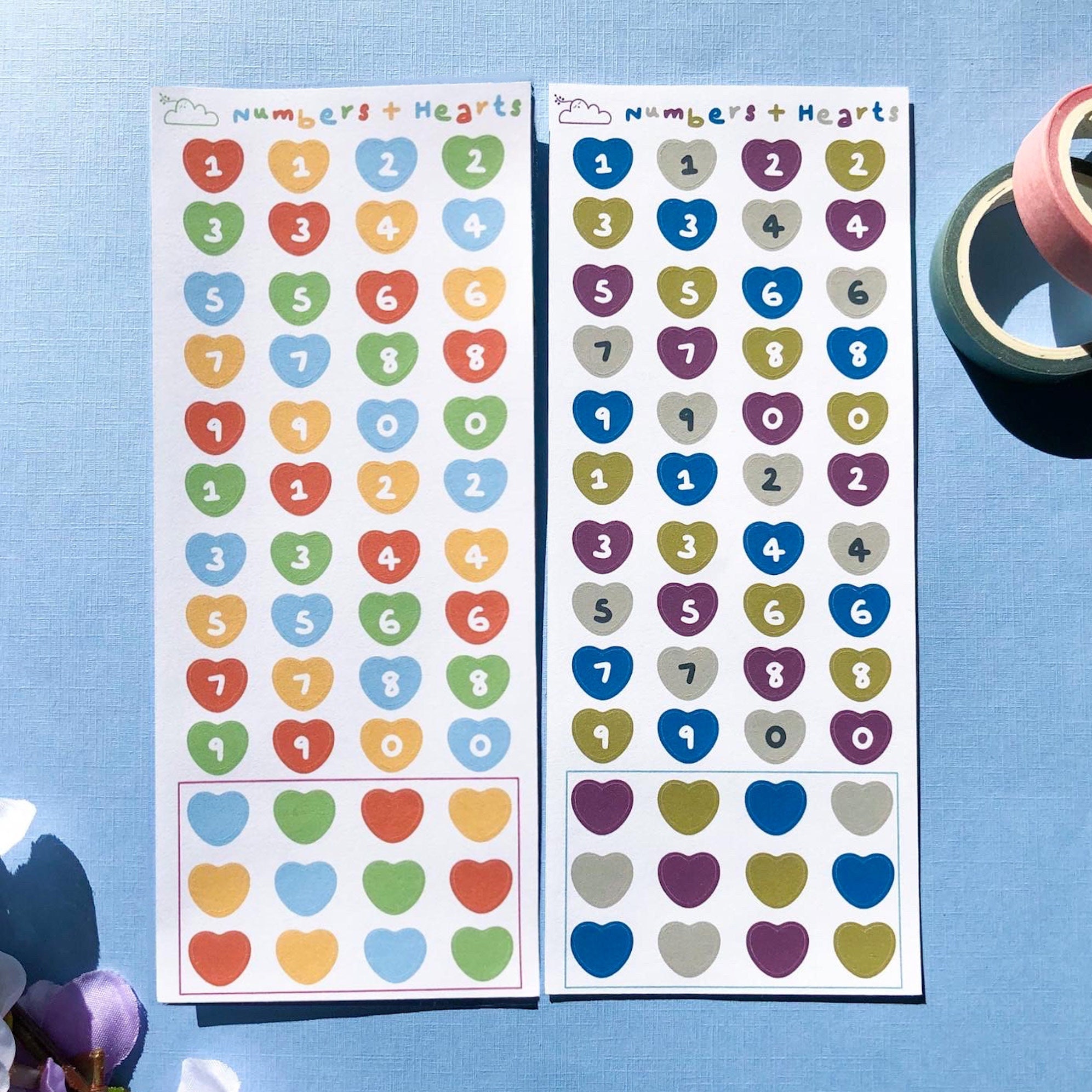 Number Sticker Sheet Functional Planner Sticker Rainbow - Etsy