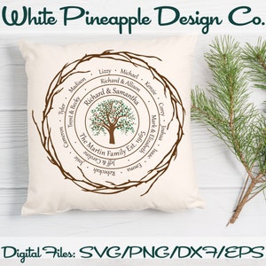 Personalized Family Tree SVG, Mothers Day Gift, Family Tree Printable ...