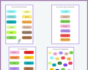 French Months Poster - Etsy UK