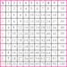 Pythagorean Table, Multiplication Table, 10 X 10 Cm, Math Help - Etsy