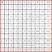 Pythagorean Table, Multiplication Table, 10 X 10 Cm, Math Help - Etsy
