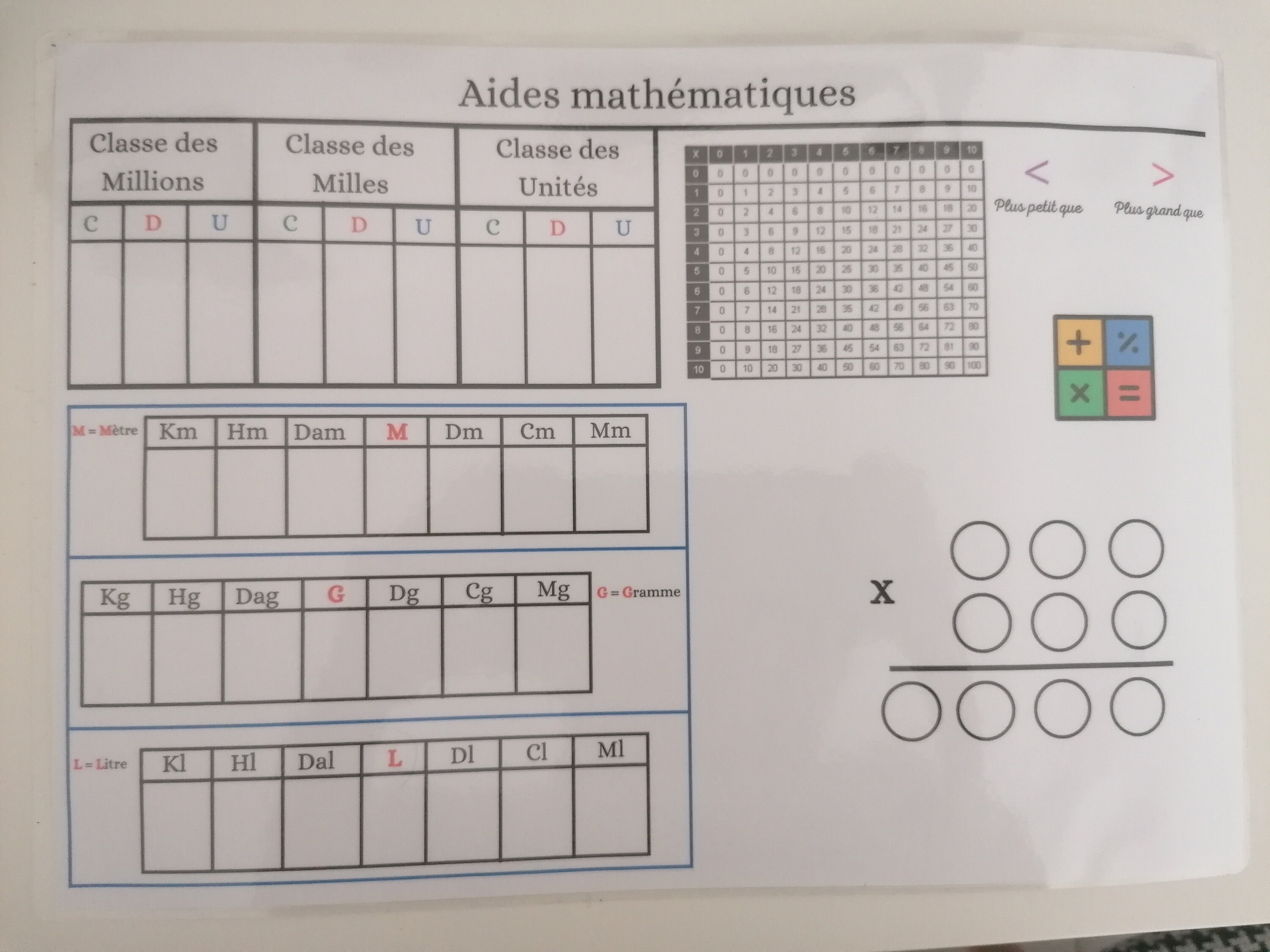 Math Aids Little Desk Pad on Math Math Help A4 Holder - Etsy