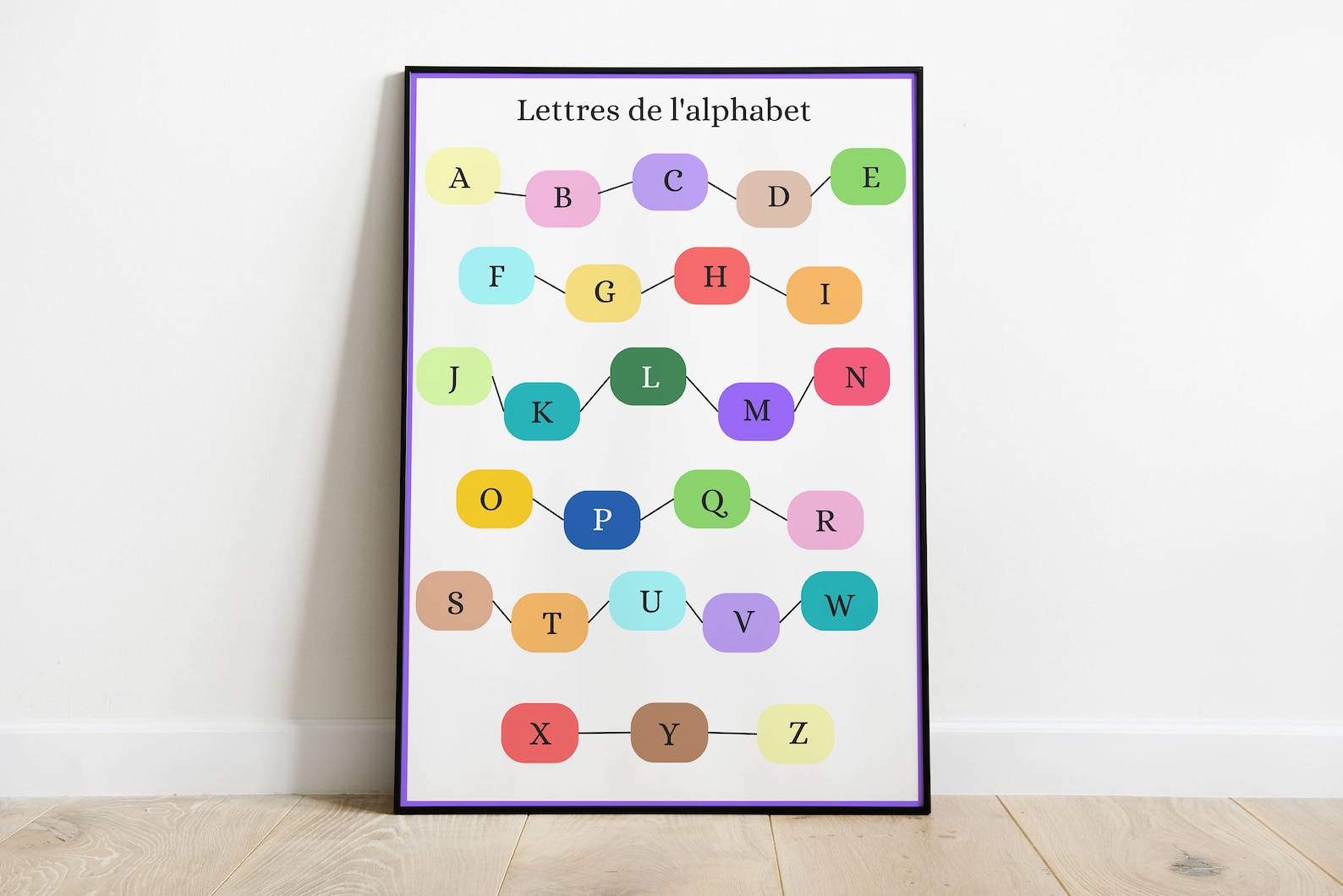 Set of 4 French Posters, Posters: Months, Day of the Week, Alphabet ...
