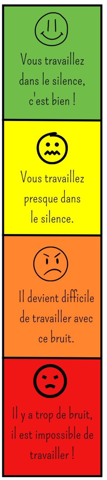Baromètre Du Bruit En Classe – Niveau De Bruit En Classe – GNNDMG