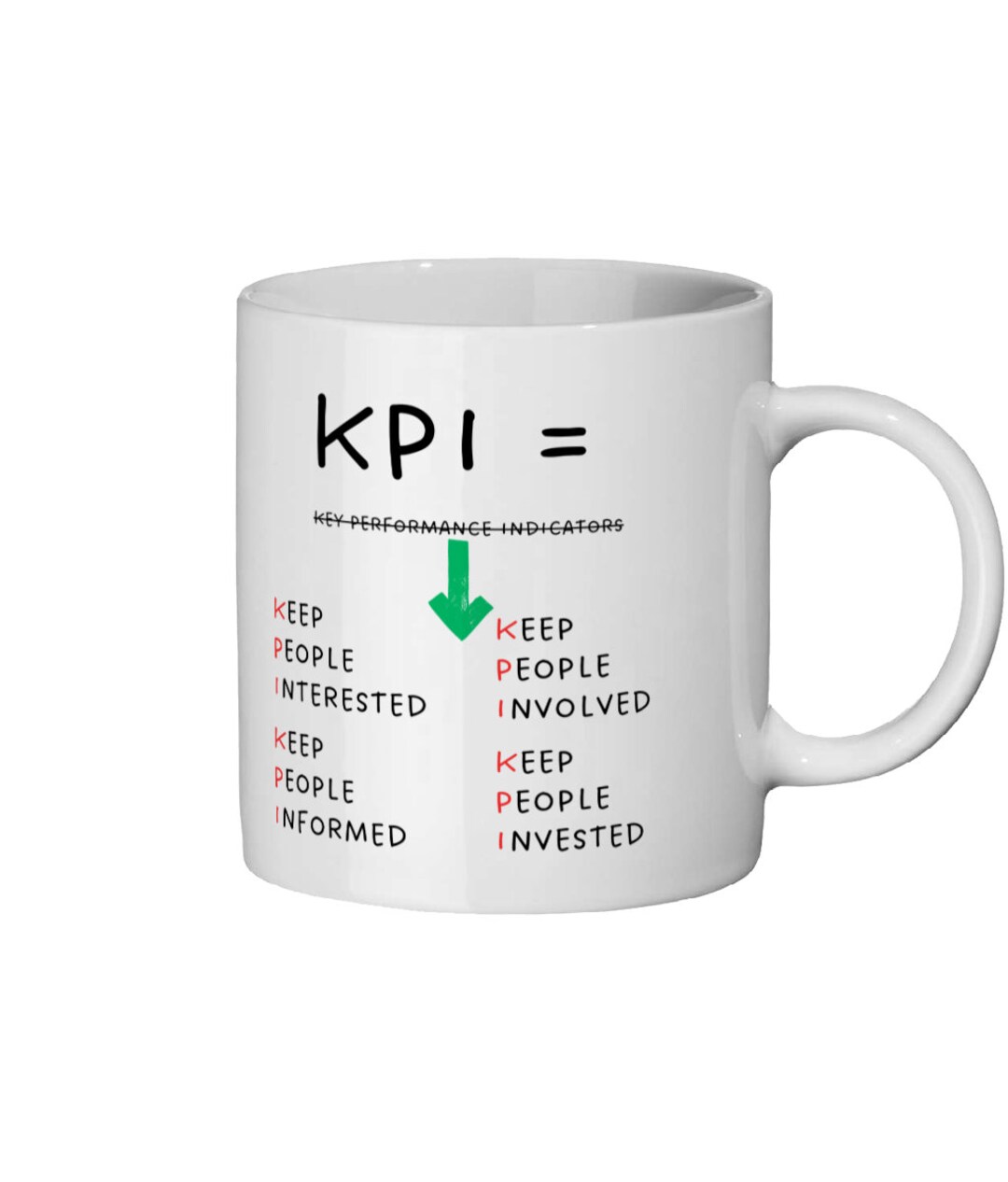 KPI Mug, Office Mug, Coffee Cup, Secret Santa Gift, Coworker Gift ...