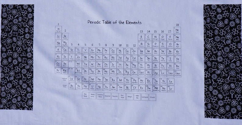 Chemistry Periodic Table of Elements Panel It's Elementary | Etsy