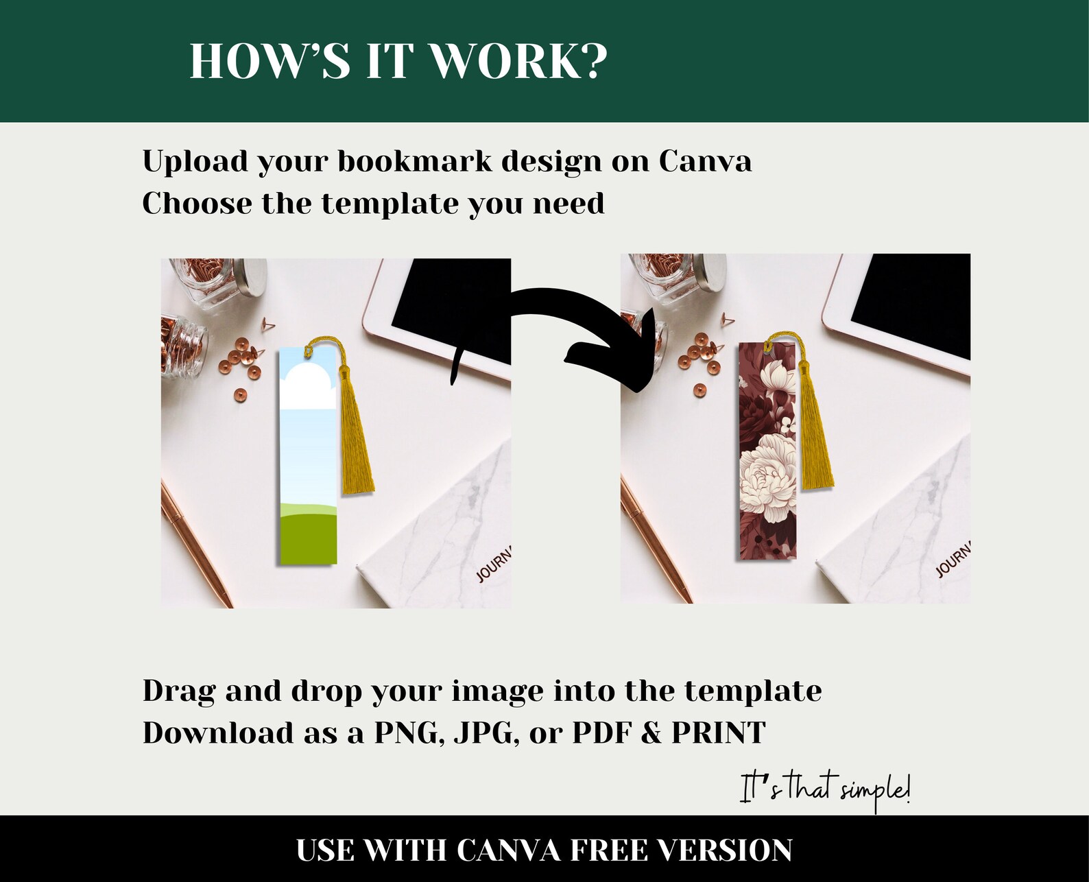 Printable Bookmark Mockup Set With Tassels | Etsy Listing for Bookmark ...