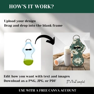 Chapstick Holder Keychain Sublimation Mockup, Neoprene Lip Balm Holder ...