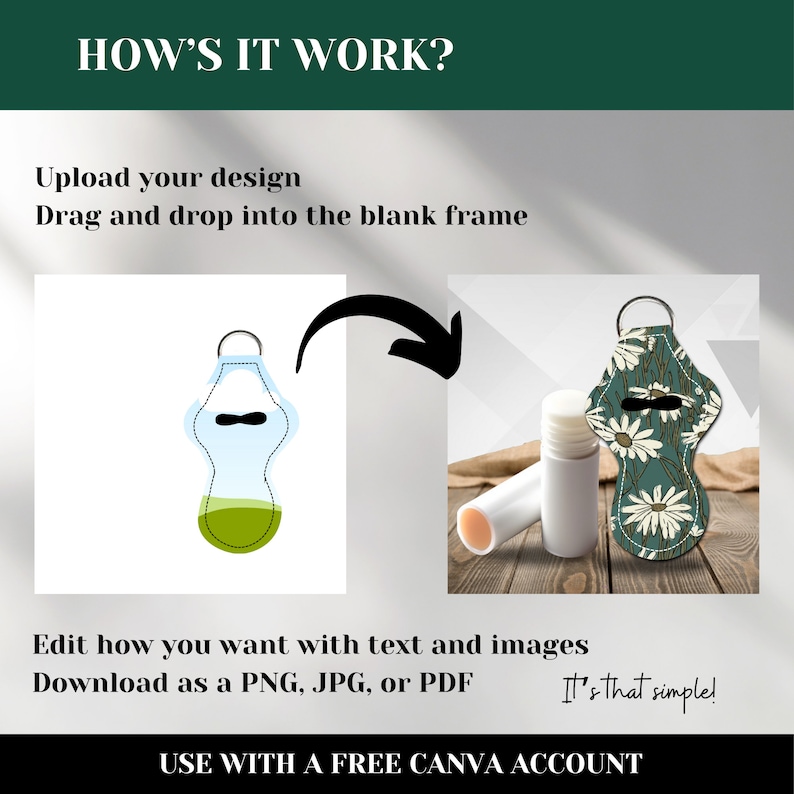 Chapstick Holder Keychain Sublimation Mockup, Neoprene Lip Balm Holder ...
