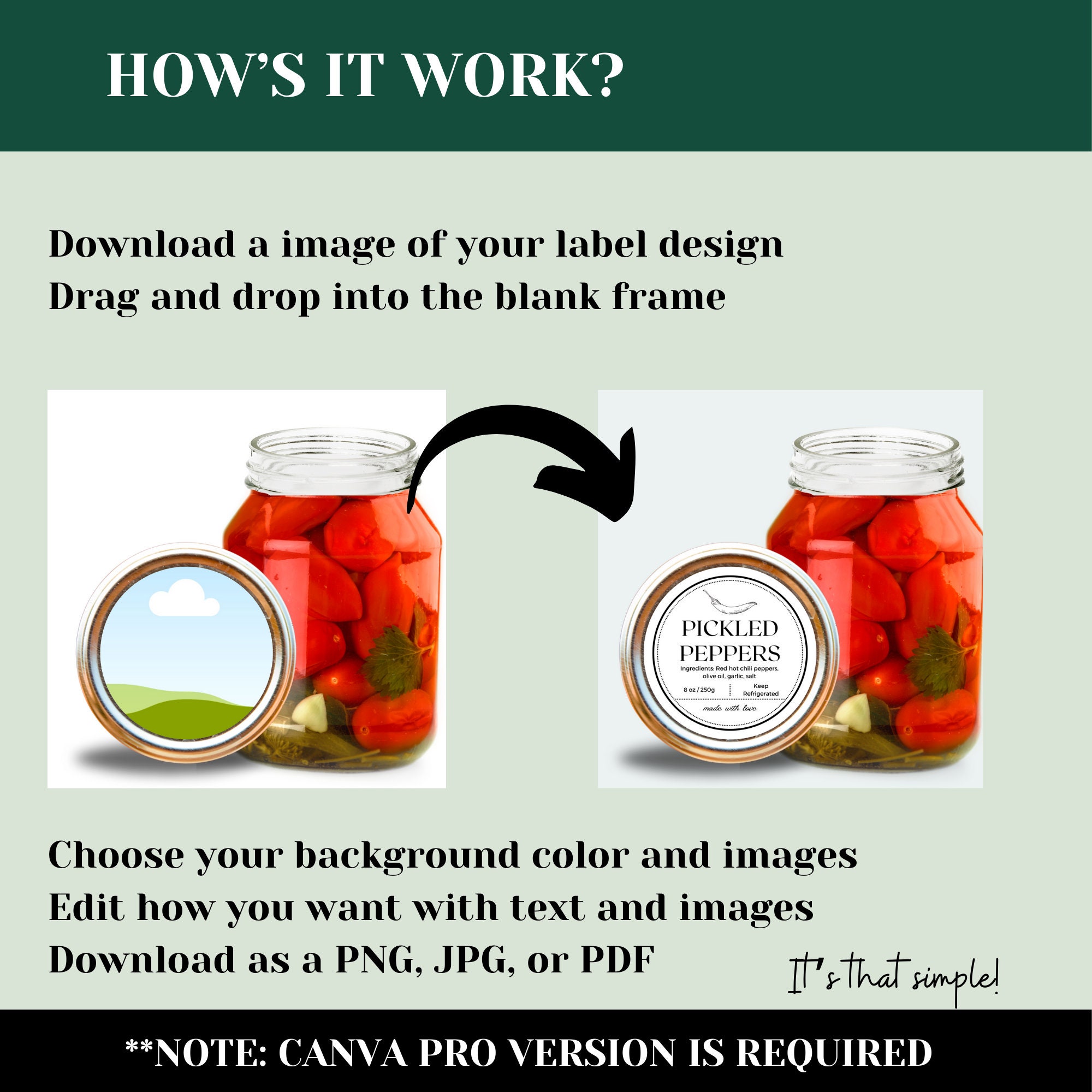Canning Jar Label Templates, Mason Jar Top Label Mockup, Sell Your ...