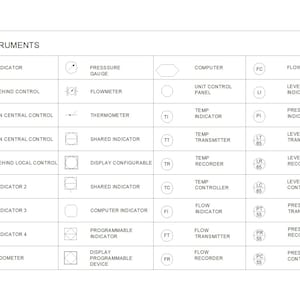 Autocad Templates for P&ID - Engineering Drawings - Etsy