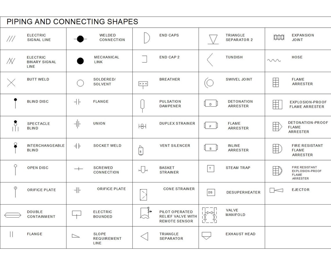 Autocad Templates for P&ID - Engineering Drawings - Etsy