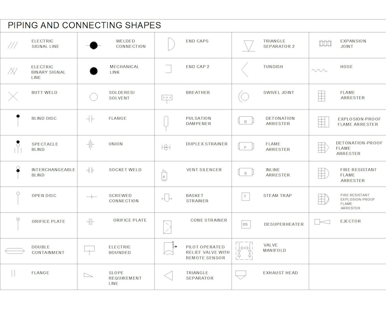 Autocad Templates for P&ID - Engineering Drawings - Etsy